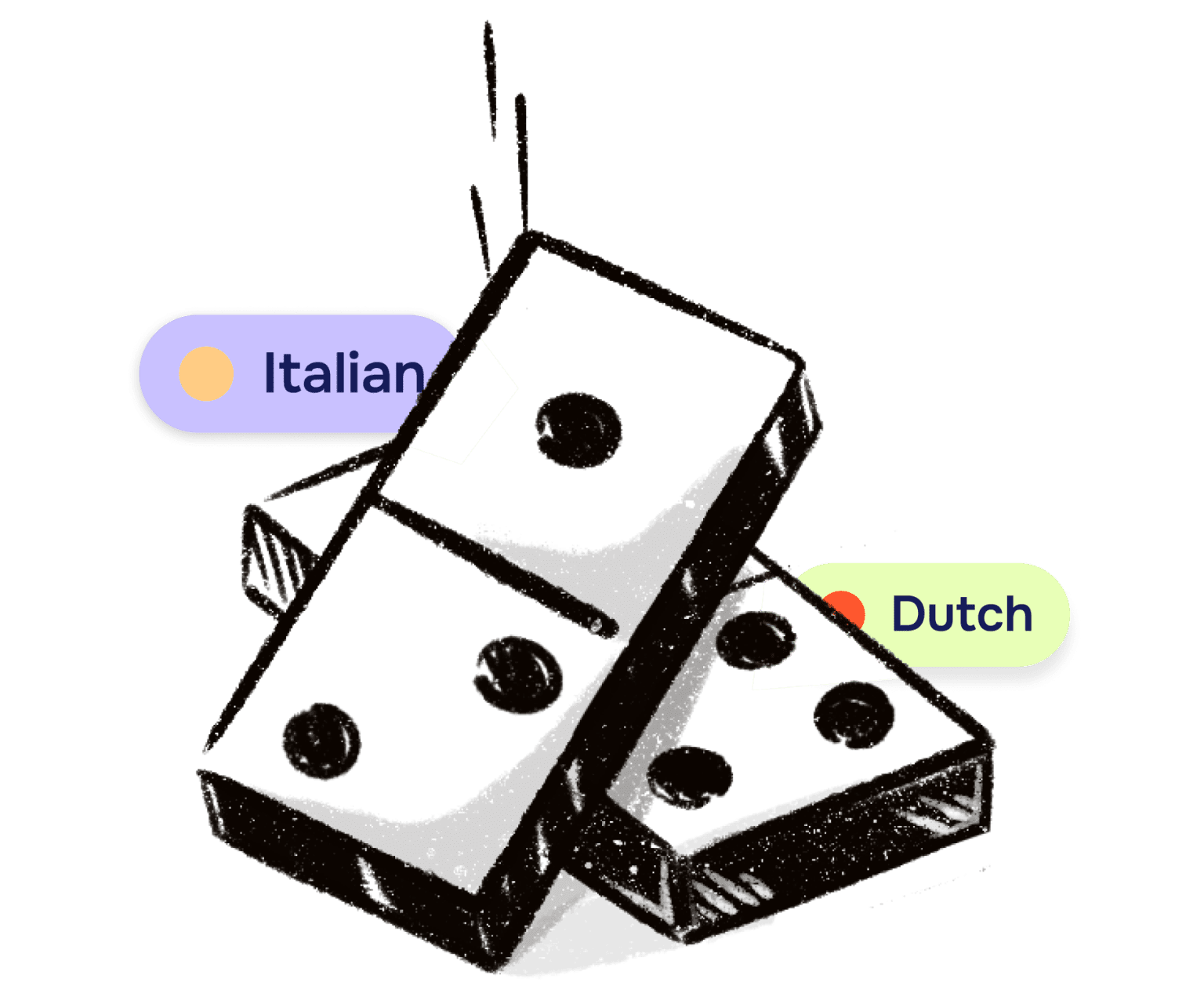 Multilingual Customer Support and Translation Tools - Language IO